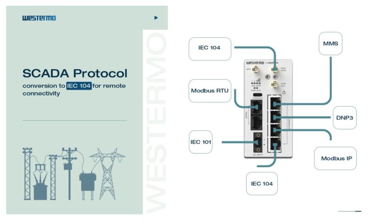 SCADA Protocol conversion to IEC 104 for remote connectivity - Easy ...