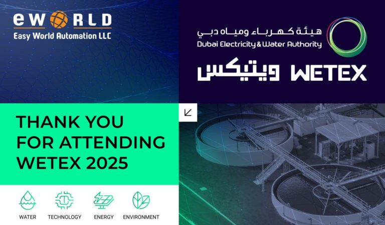 Water, Energy, Technology and Environment Exhibition (WETEX) 2025 ...